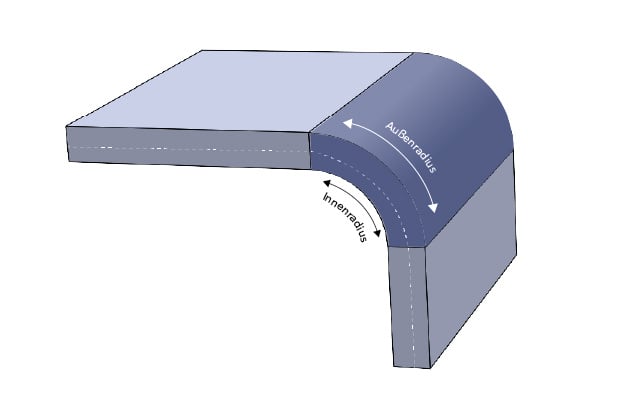 Alles, was Sie über den Biegeradius von Blechen wissen müssen | 247TailorSteel